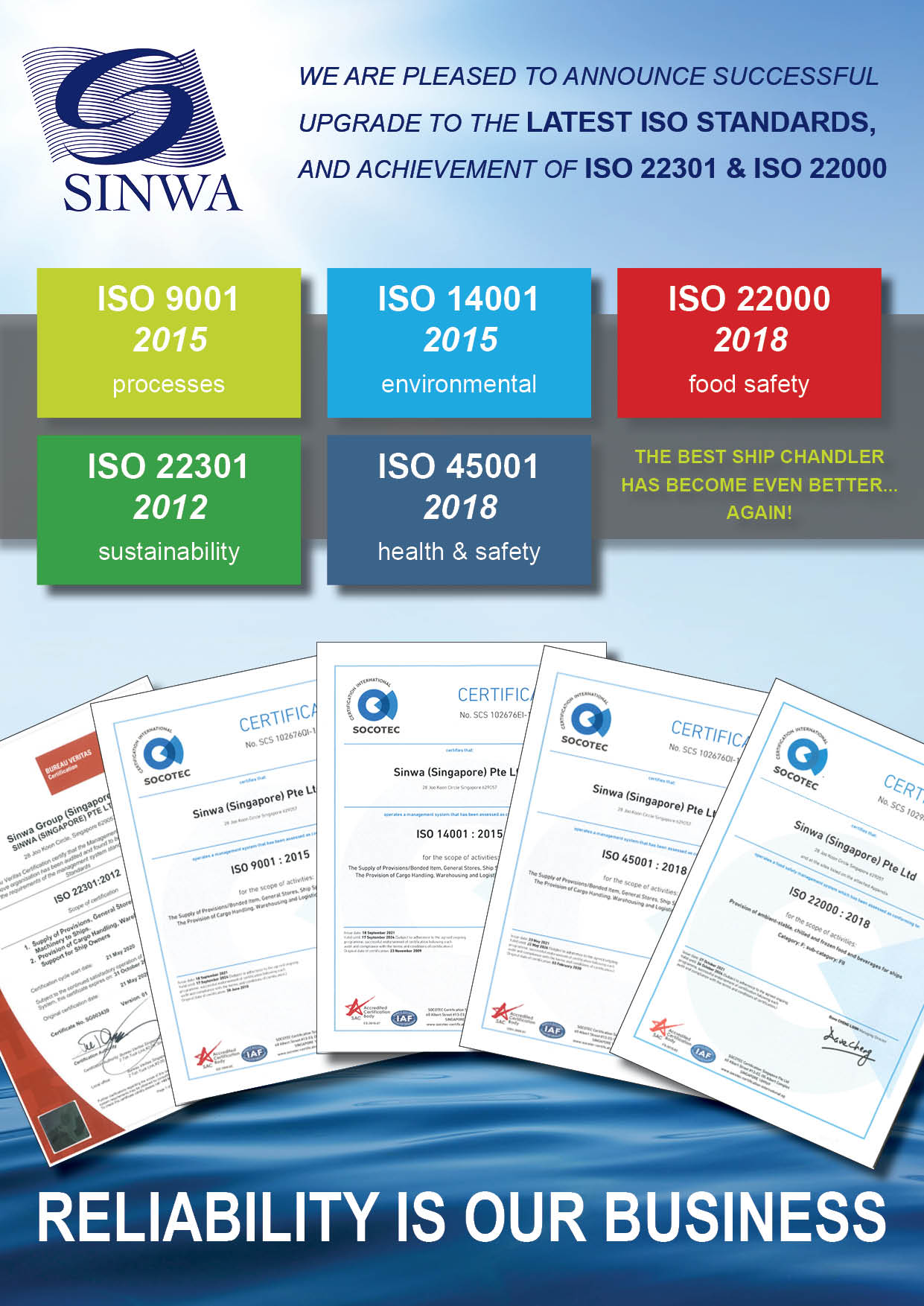 Sinwa Global: Marine, Offshore Supply and Logistics